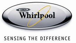 GESTÃO ESTRATÉGICA DA PRODUÇÃO E MARKETING: MARCAS FAMOSAS: A história ...