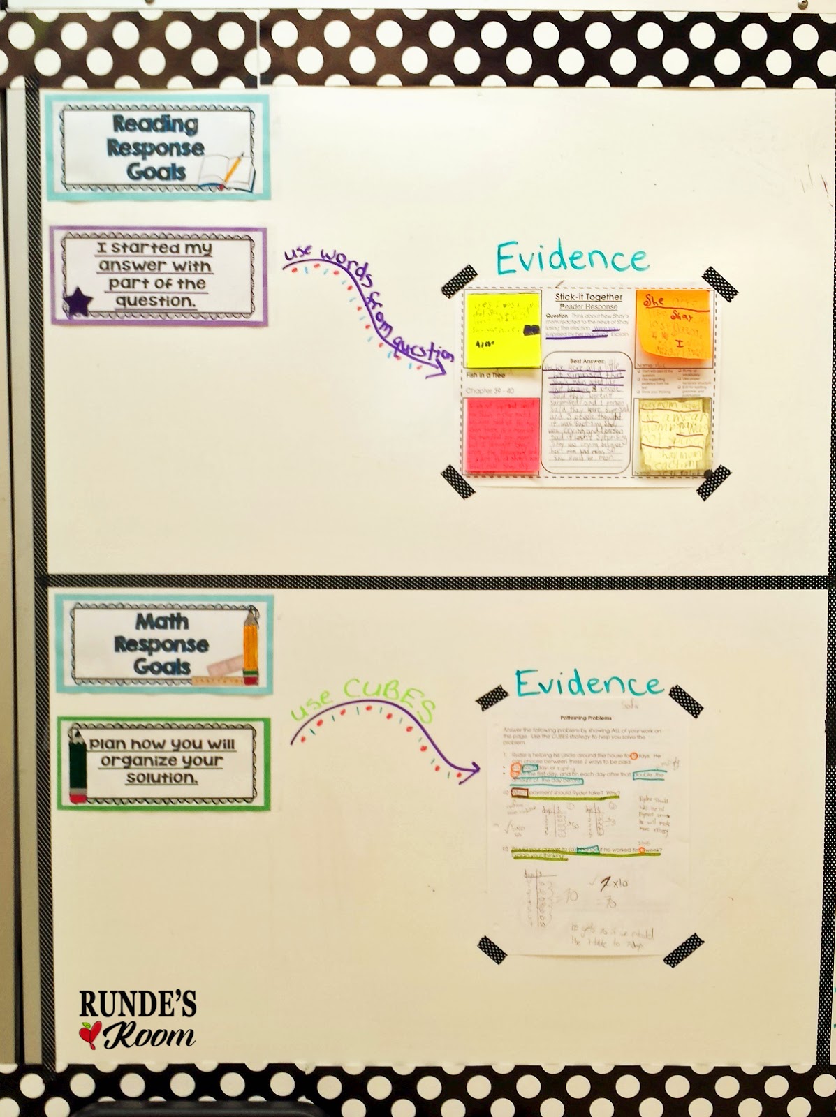 Adding Student Evidence to Learning Goals | Runde's Room | Bloglovin’