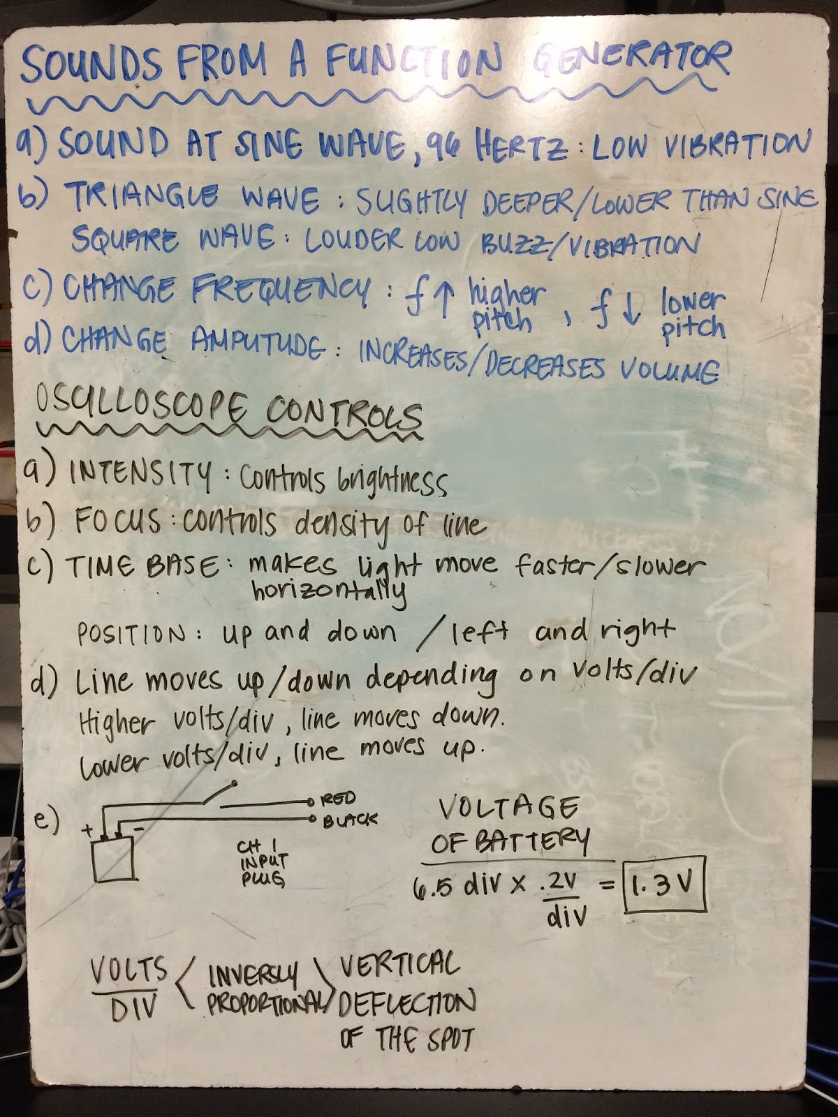 Electronics 10 kmflerchinger: Horizontal Deflection, Sounds from a ...