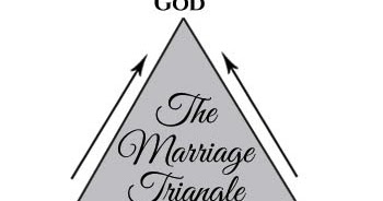 Fulfillment | Anchors Aweigh