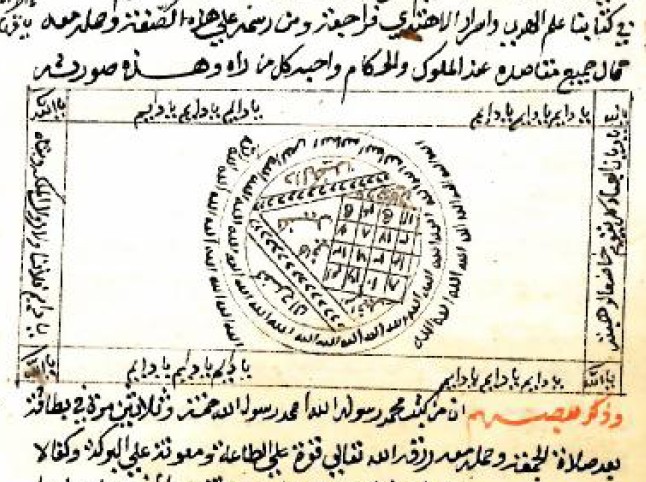 Is this magic? (Probably Hebrew & Arabic combo text) : r/whatisthisthing