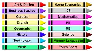 ENGLISH IS FUN ! : SCHOOL SUBJECTS