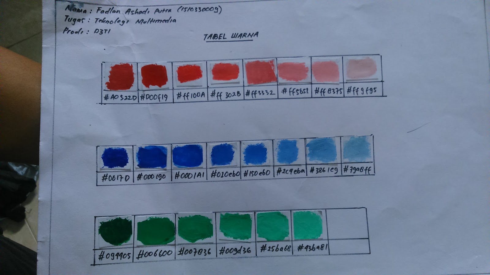 Teknologi Multimedia: WARNA