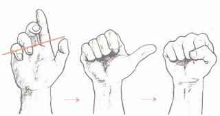 Self Rescue Solutions: The Hitting Hands
