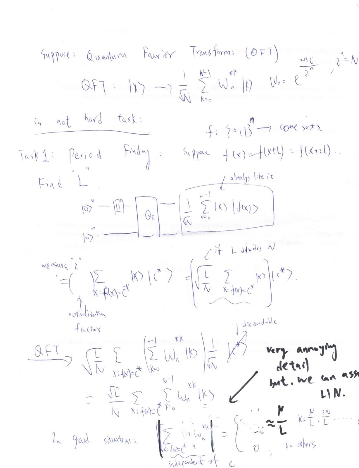 極樂島: Shor's algorithm and Hidden subgroup problems