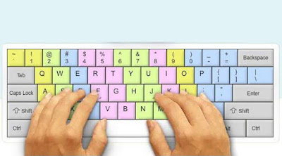 Mengenal Fungsi Tombol Pada Keyboard Komputer | FileNya
