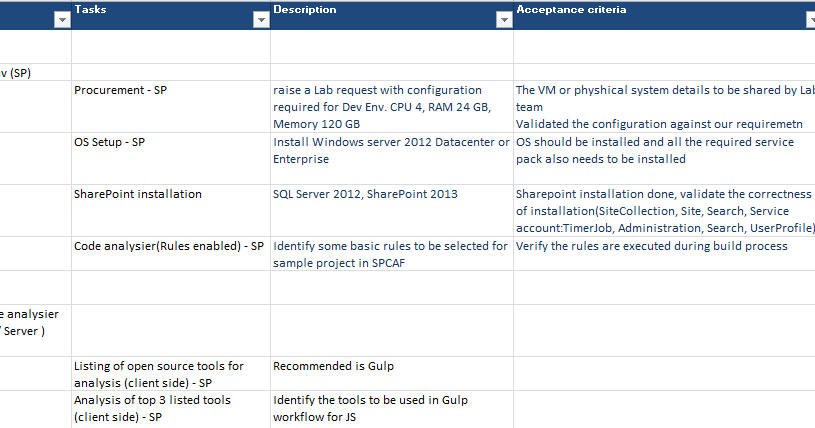 Agile Jira Agile Bulk Upload Of Epic Stories Tasks Using Excel Csv Format 