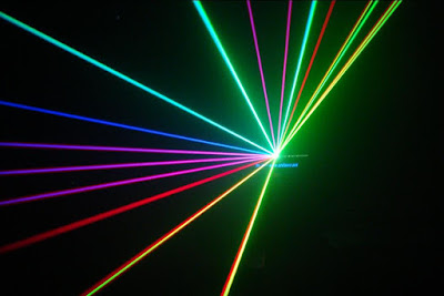 ultimate amazing technologies: Laser