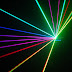 ultimate amazing technologies: Laser