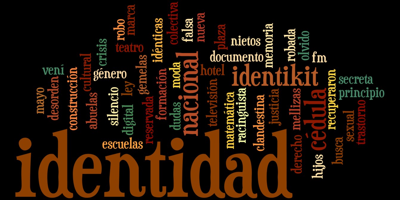 PROYECTO IDENTIDAD : La identidad y las palabras