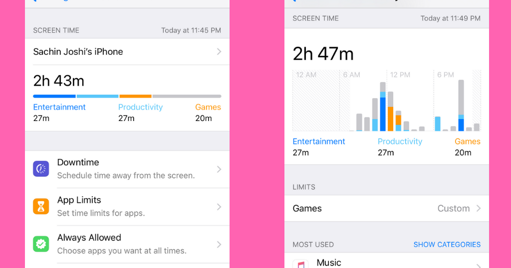 The Best Feature of iOS 12 : Parental Control Using Screen Time | FromDev
