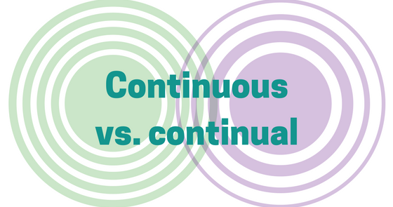 同學來信的問題，教練放在「一分鐘搞懂英文」的單元，今天來搞懂 continuous 與 continual 的差別。