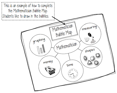 Primary Possibilities: Winners!!