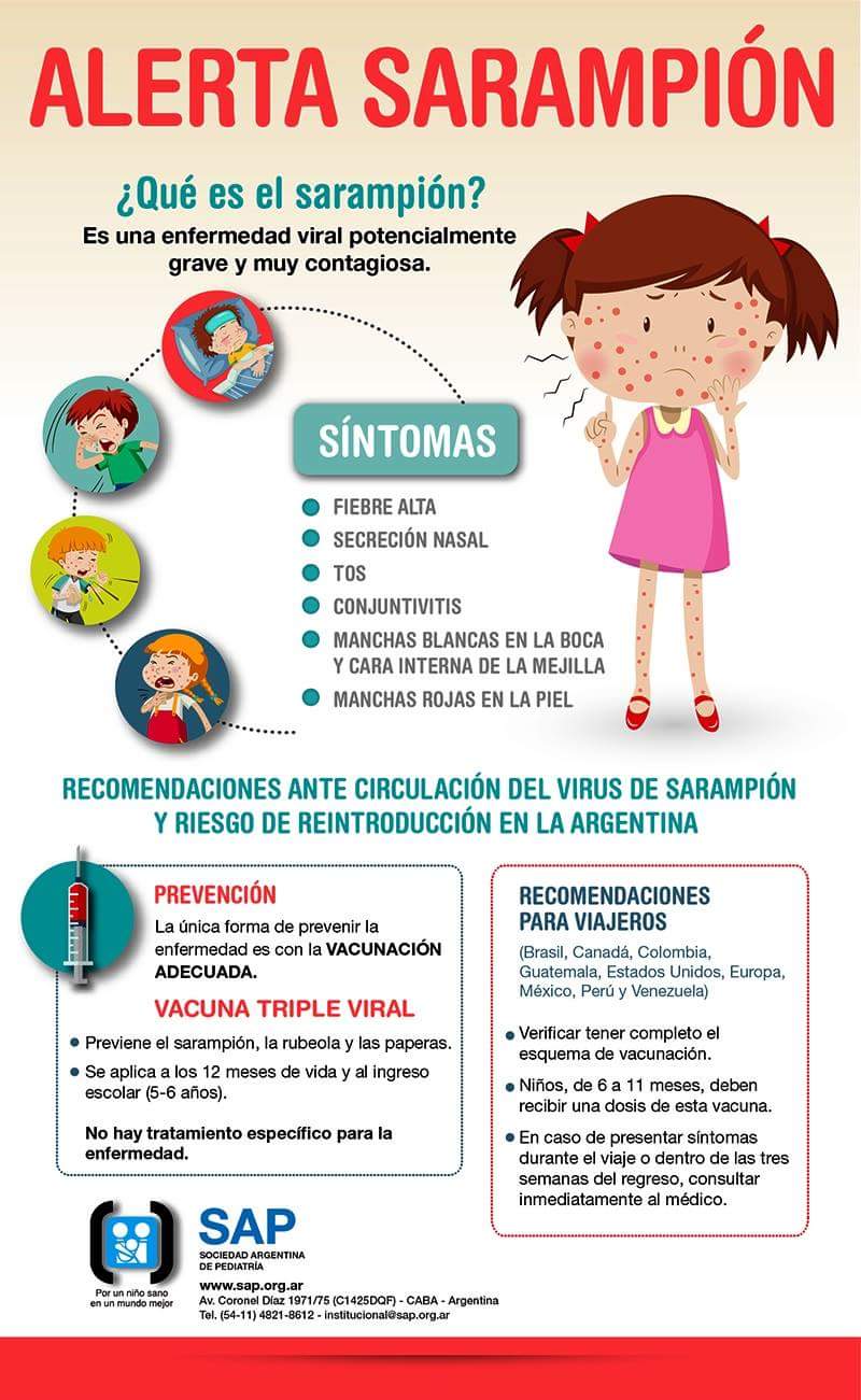 EMS SOLUTIONS INTERNATIONAL by @DrRamonReyesMD marca registrada: SARAMPION by OMS