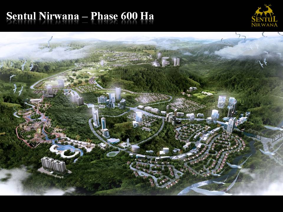 Sentul Nirwana: SITE PLAN