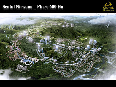 Sentul Nirwana: SITE PLAN