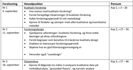 Prosjektbeskrivelse mal masteroppgave