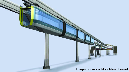 Mecca metro train | Umrah - Hajj