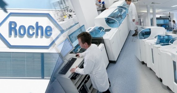 Roche Continues to be at the Top in Oncology Sales ~ Canadian Researcher