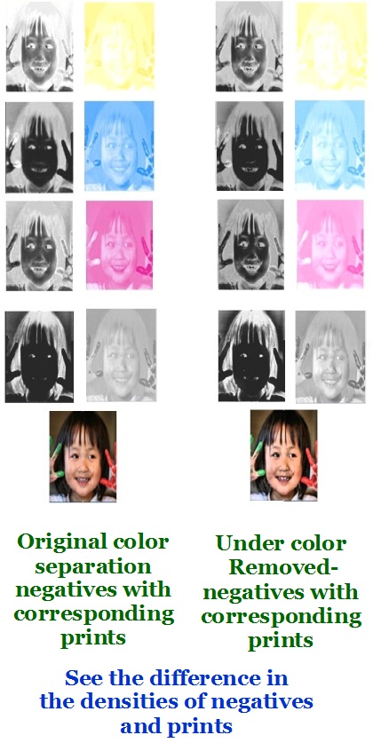 Students Guide : Alphabet - U/2