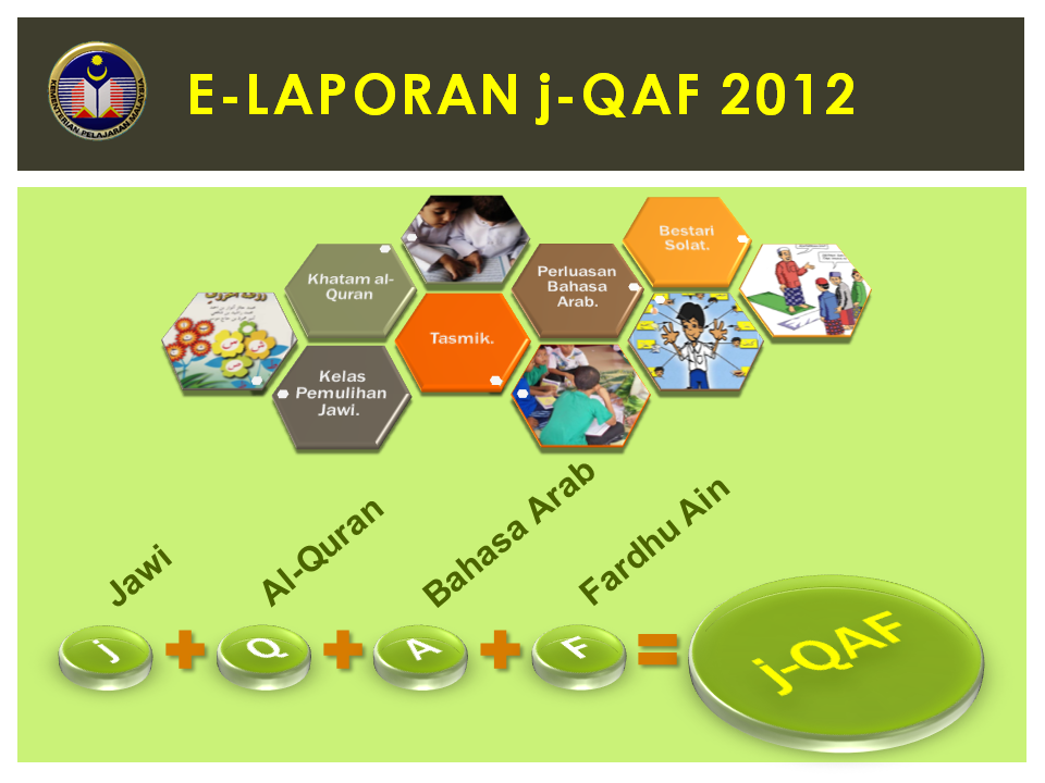 MOHAMAD SYAHMI BIN HARUN: E-LAPORAN j-QAF 2012