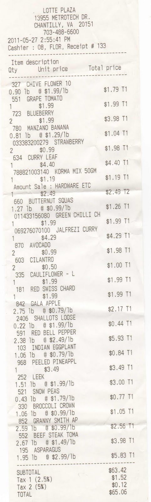 Eat Well, Eat Cheap: Food Store Shopping Binge Receipt: $65 and More ...