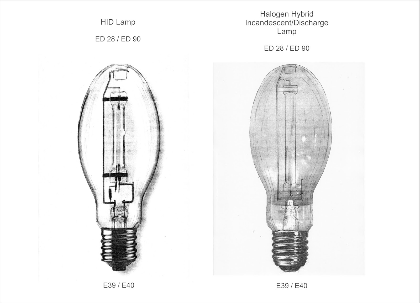 Untitled Blog: Halogen Hybrid Incandescent/Discharge Lamp