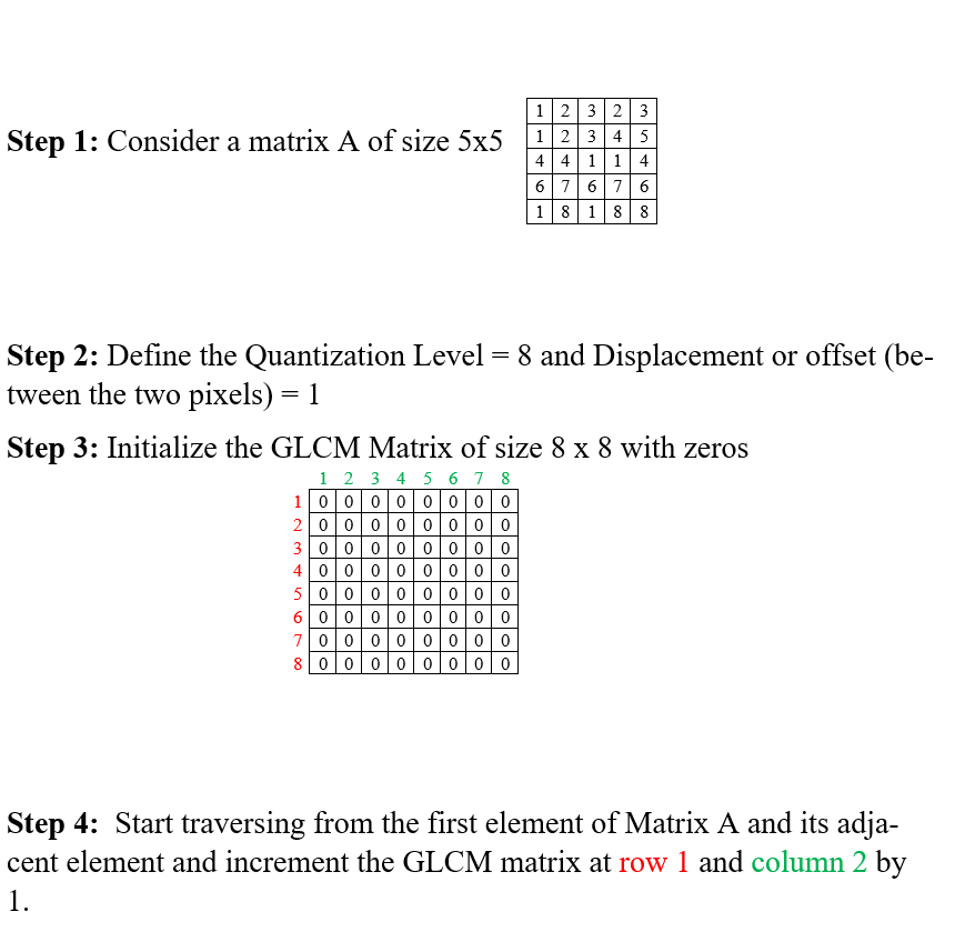 Grey Level Co-occurrence Matrix (GLCM) in MATLAB | IMAGE PROCESSING
