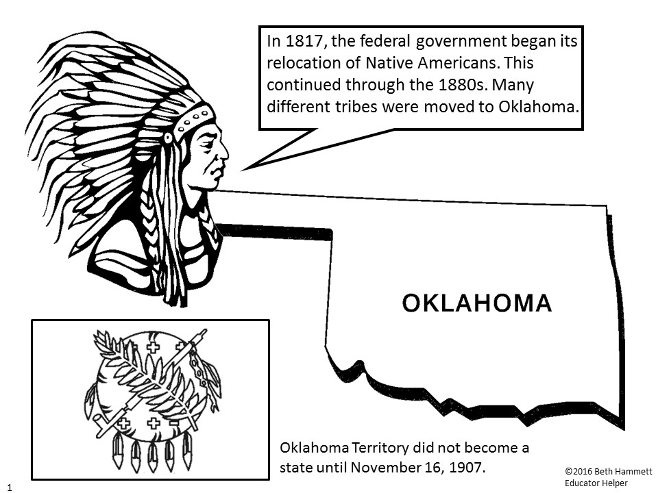 Educator Helper by Beth Hammett: Native American Role Models