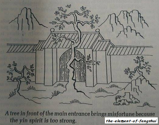 The Elements Of Feng Shui: TEOFS - 7 - Feng Shui In The Home