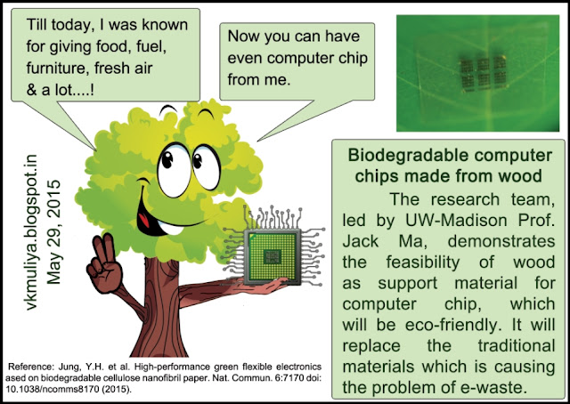 Vishal K. Muliya: Science cartoon based on Biodegradable computer chips ...