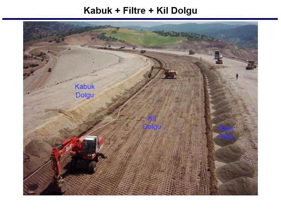 İNŞAAT BİLGİ ve Eğitim: KİL ÇEKİRDEKLİ DOLGU BARAJLAR