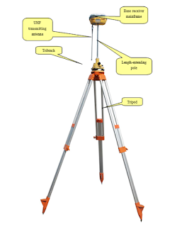 Gps Geodetik RTK V30 Plus Hi Target | Toko Alat Survey dan Pemetaan