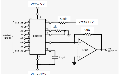 Gambar 20 Rangkaian DAC 0808 ~ ELECTRICAL ENGINEERING