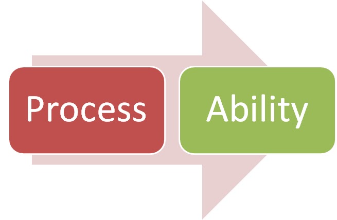 Original Theories: How to build synergy between Business Units and ...