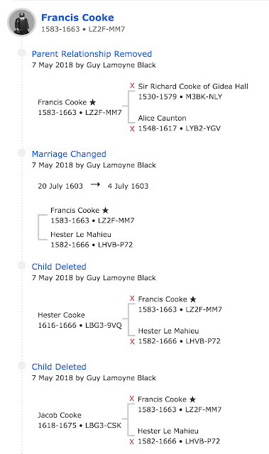 Genealogy's Star: The Saga of Francis Cooke on the FamilySearch Family Tree