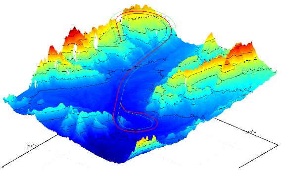 Engine Out Flight Procedure