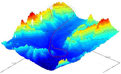 Engine Out Flight Procedure