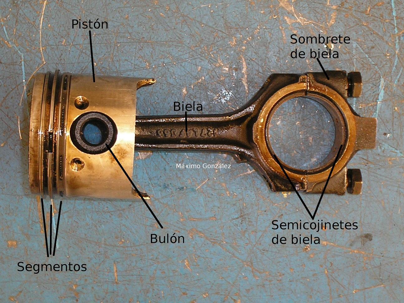 24 TES: Operaciones de mantenimiento básico del motor.