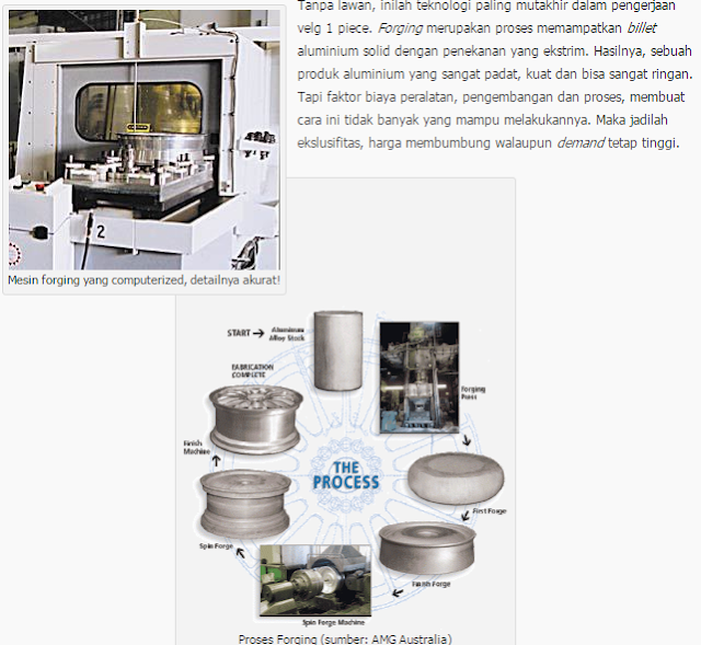 Proses Pembuatan Velg