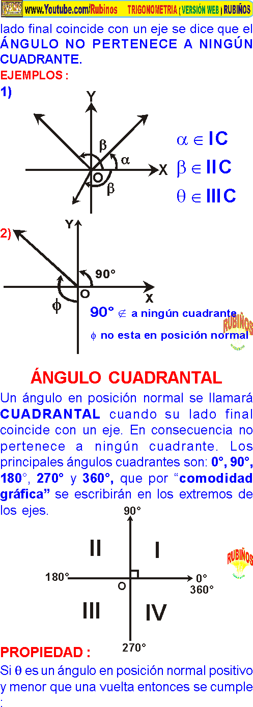 ANGULOS DE CUALQUIER MAGNITUD Y SUS RAZONES TRIGONOMÉTRICAS ...