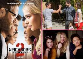 My movies: Neighbors 2: Sorority Rising (2016)