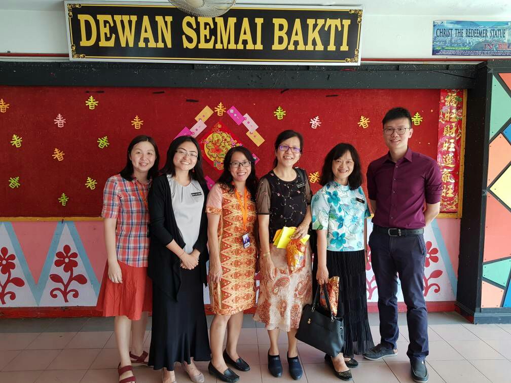 SMK Raja Ali: Sambutan Tahun Baru Cina