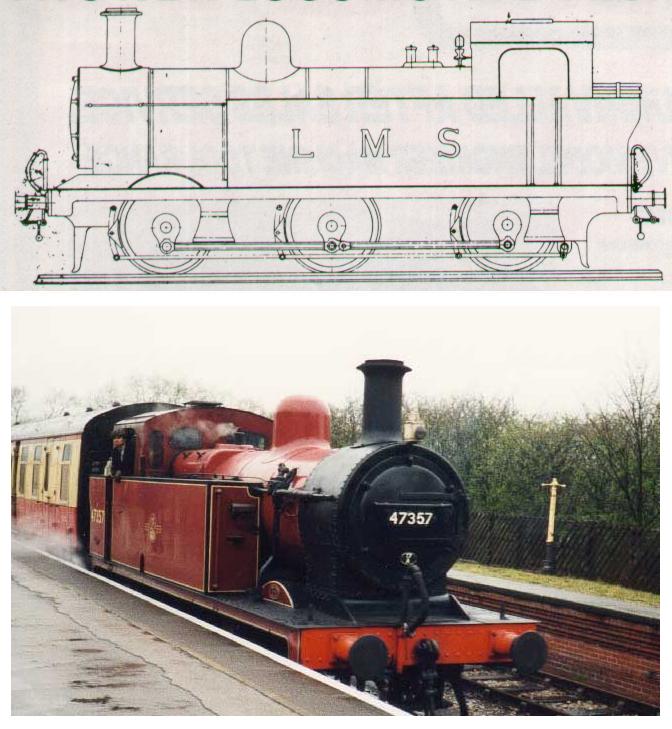Steam Memories: LMS Jinty 0 6 0