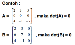 Determinan Matriks dan Sifat-sifatnya