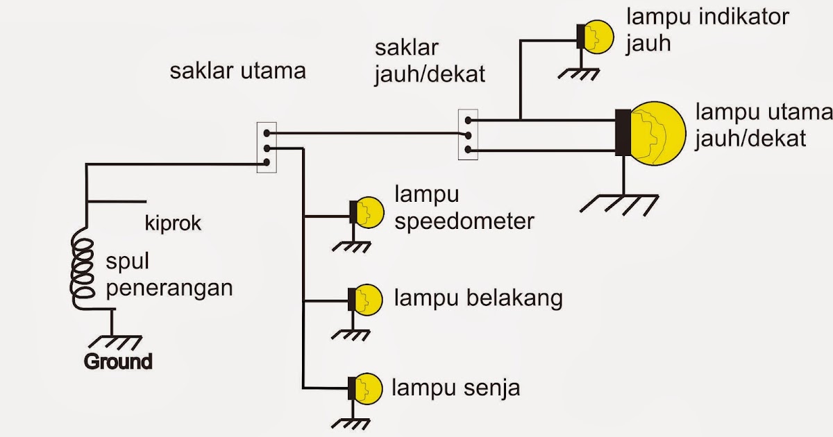 Terbaru Skema Kelistrikan Sistem Ac, Skema Listrik
