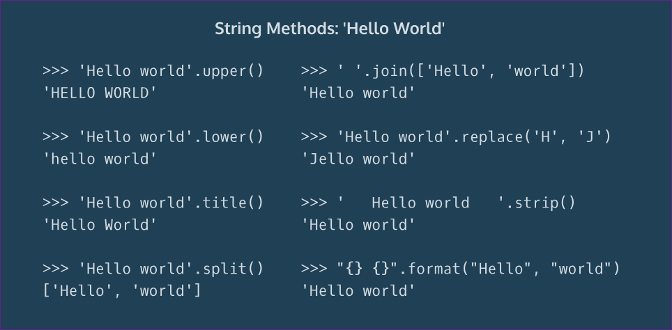 Python String Title Journaldev
