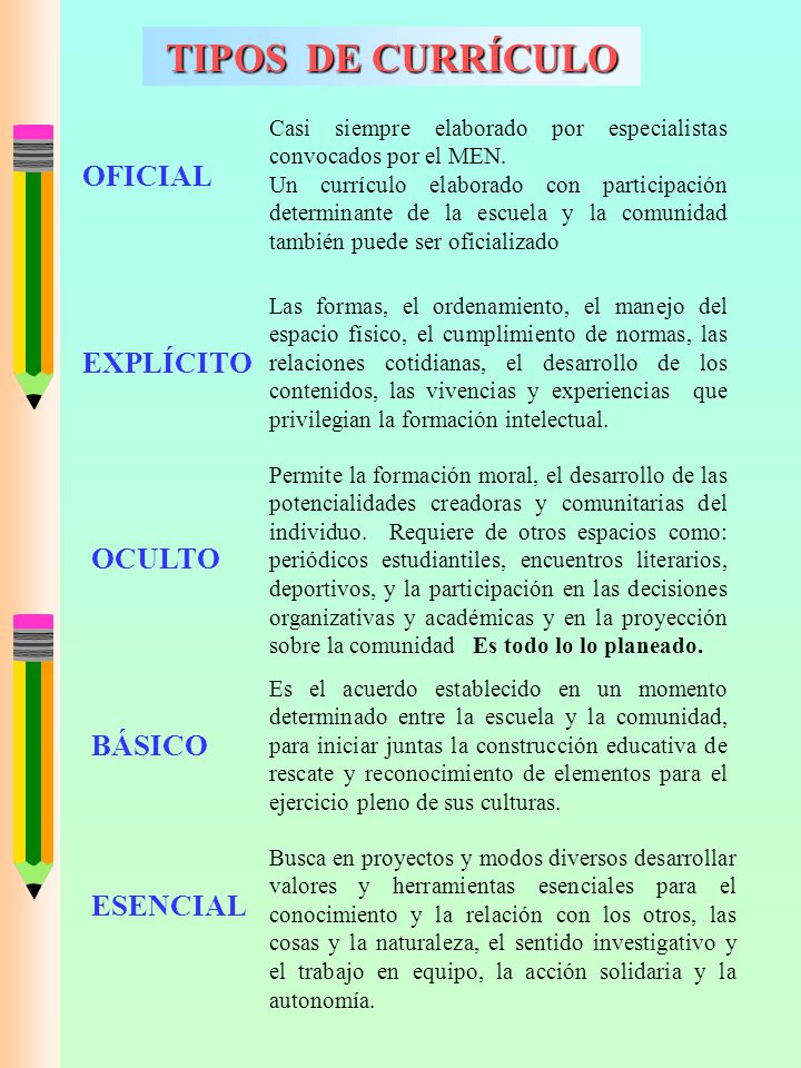 EL CURRICULUM: CONCEPTUALIZACIONES DEL TERMINO CURRICULUM