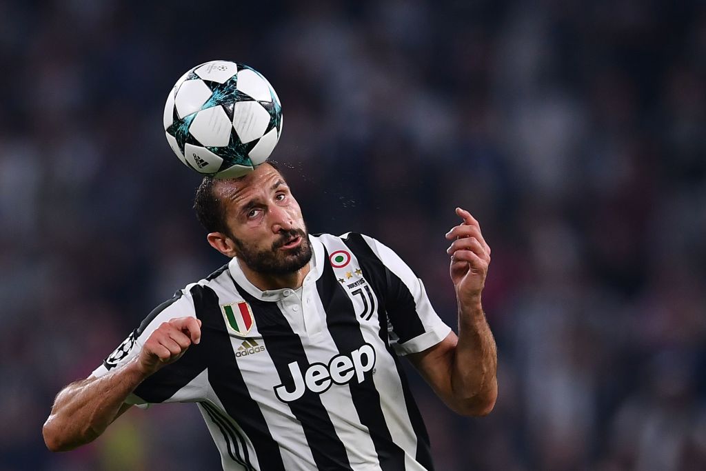 Top 10 Football Center-Backs