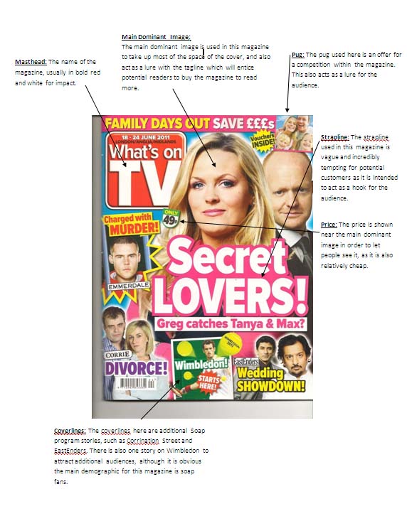 Michael Walters A Level Media: Magazine annotations